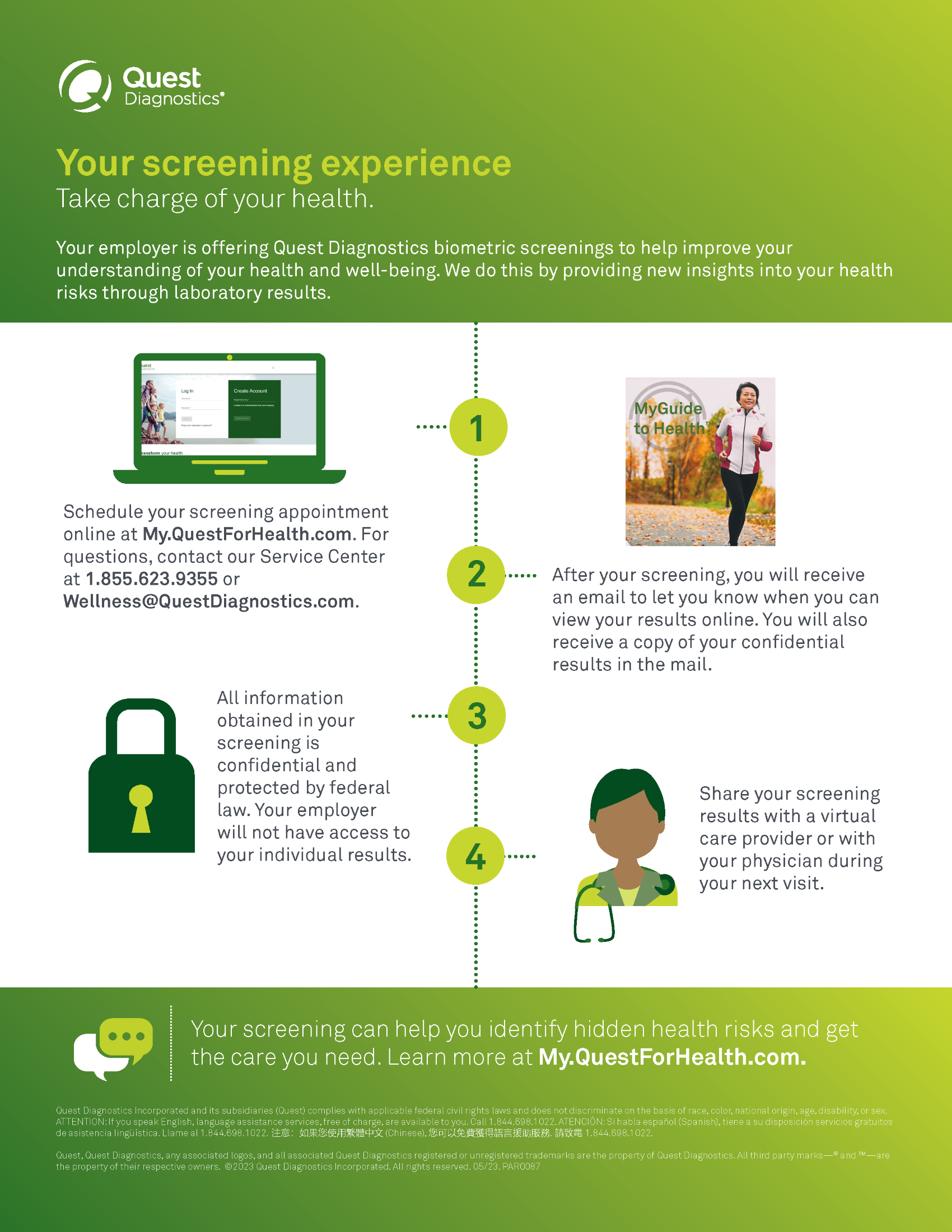 Quest Diagnostics - Custom Marketing Material Request